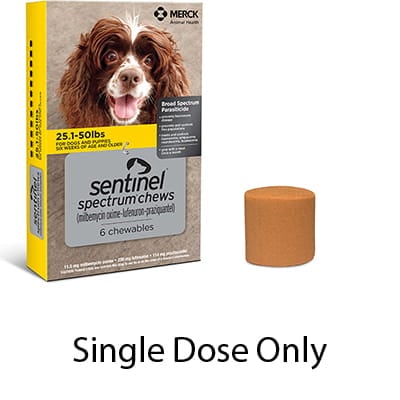 sentinel spectrum side effects