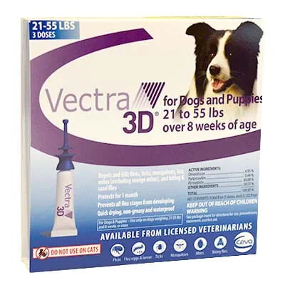 how does vectra 3d work
