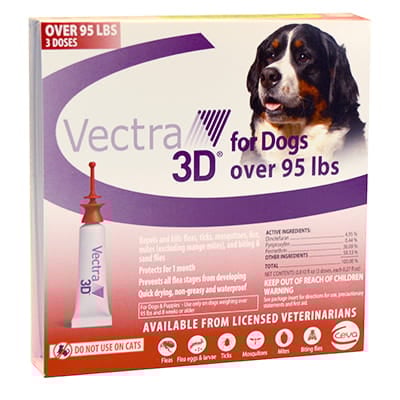 how does vectra 3d work
